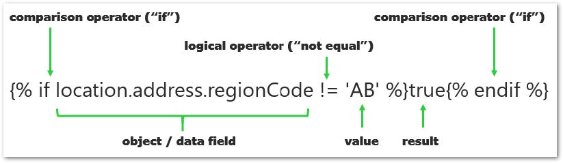 Skip Form Logic Guide – Click Boarding - Resource Center