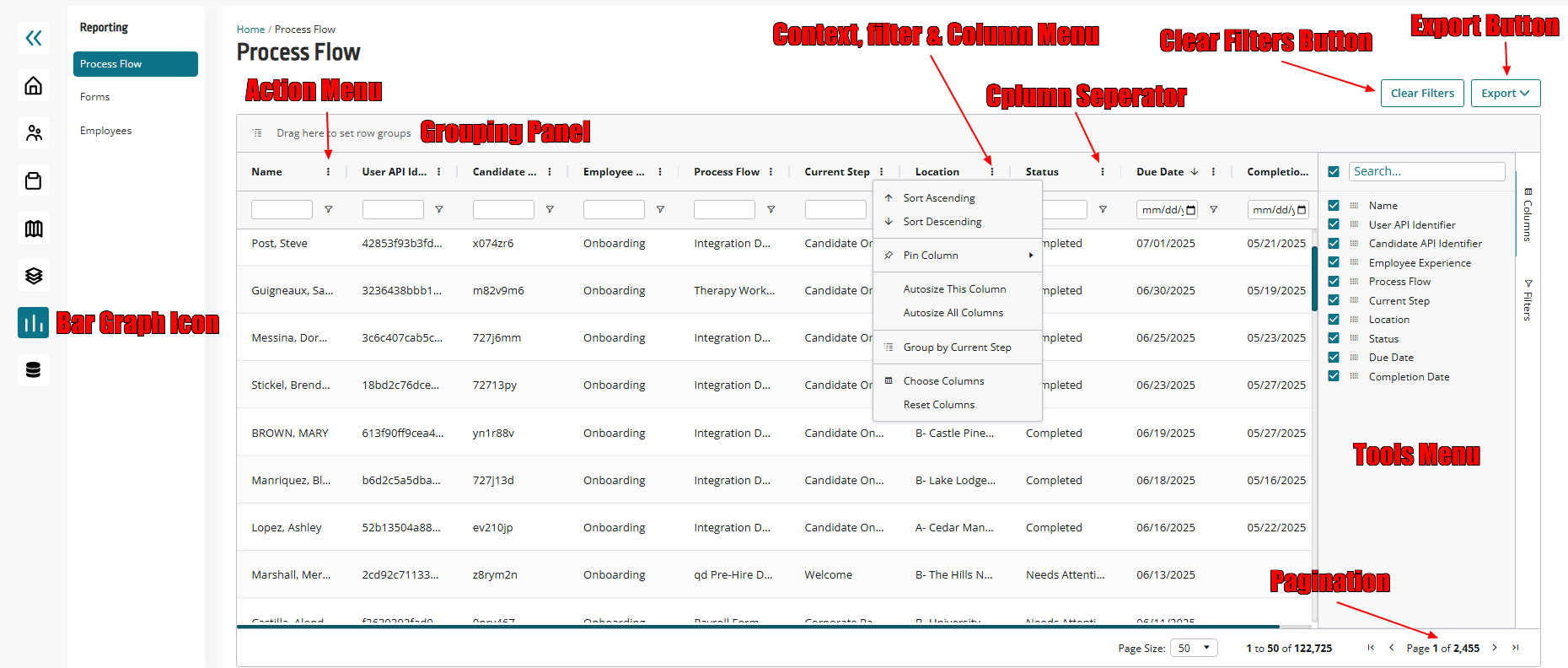 Anatomy of a Report – Click Boarding - Resource Center